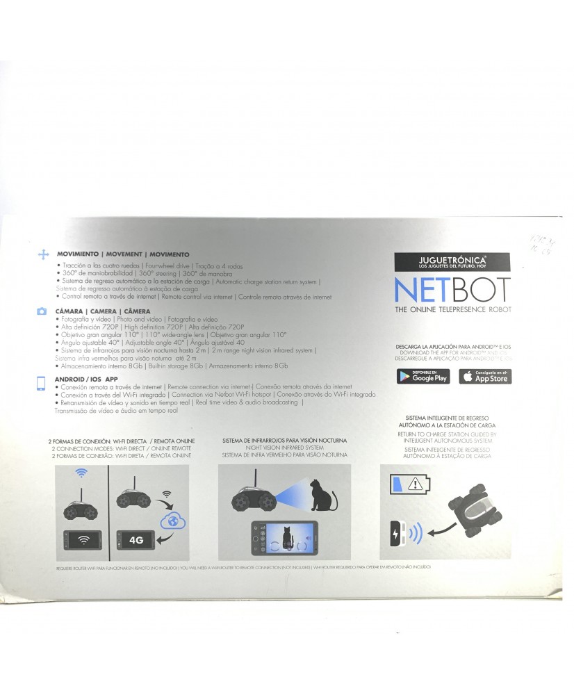 Dron Netbot The Online Robot Telepresence